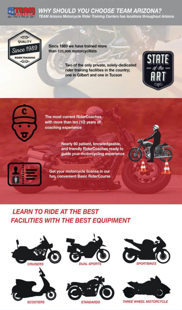 How to Ride Motorcycles With the Best in AZ | TEAM Arizona